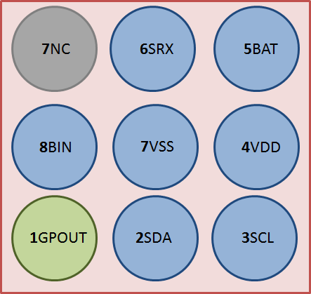pinout | Rip It Apart – Jason's electronics blog-thingy