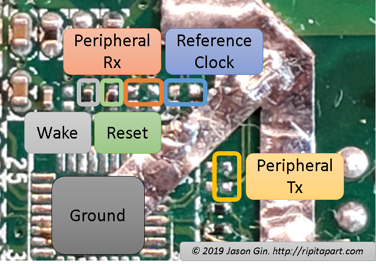 Atomic Pi PCIe Pinout | Rip It Apart – Jason's electronics blog-thingy
